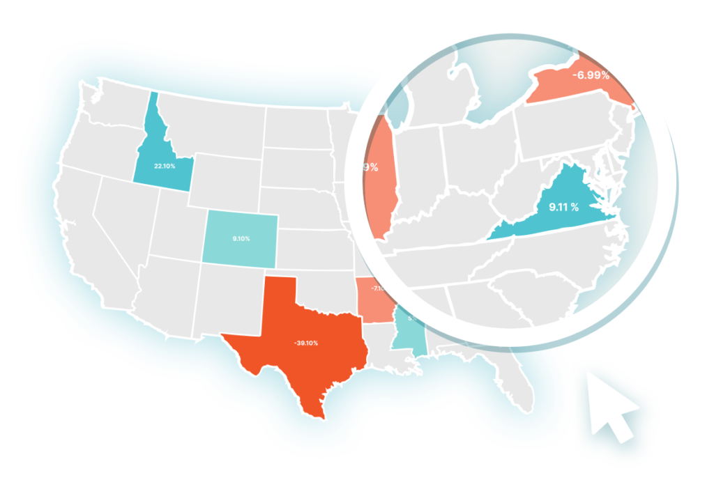 Products & Solutions - Statistical Surveys